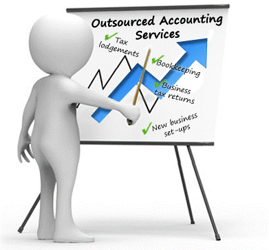 Welcome to the Virtual World of Accounting Outsourcing