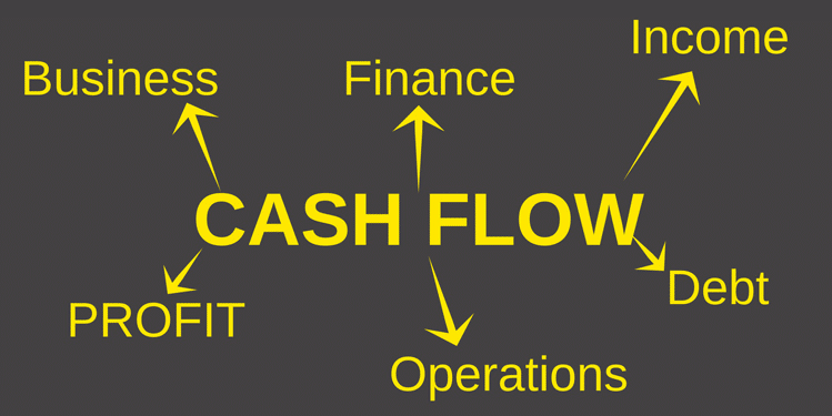 Ways To Improve Your Cash Flow